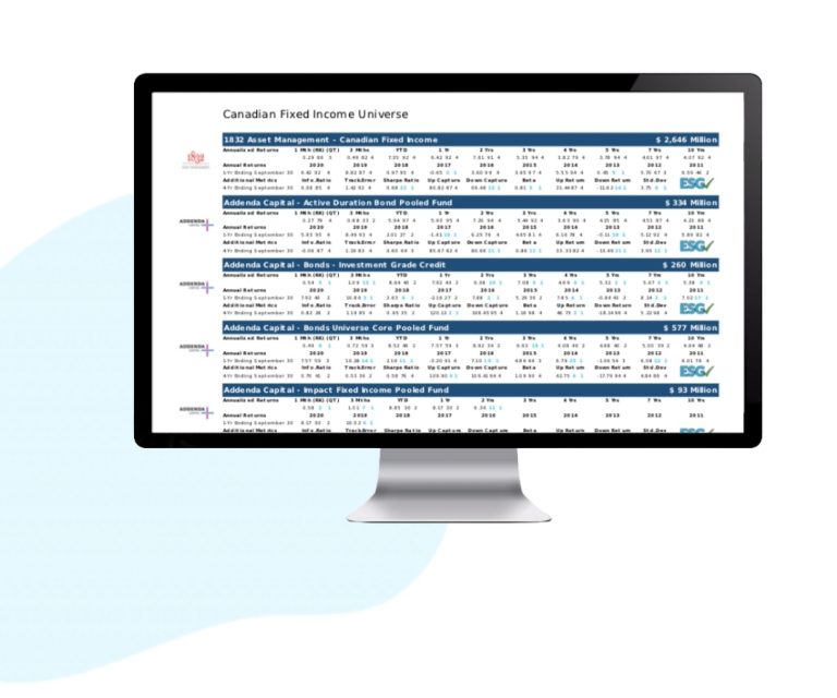 About Us – Global Manager Research